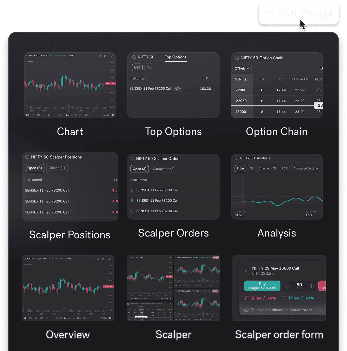 Sahi - High Performance Trading | Options Trading & Stocks