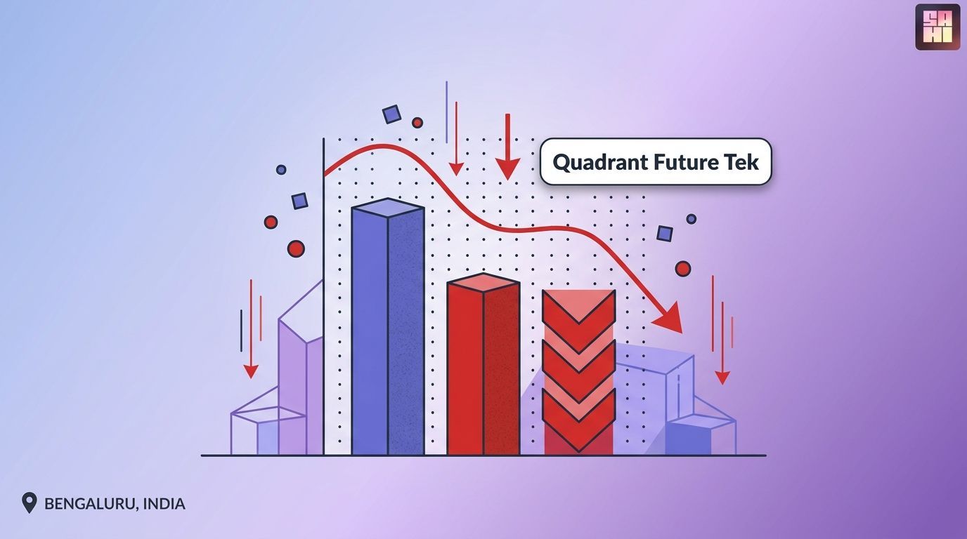 Quadrant Future Tek Net Profit Slips to ₹1.1 Cr; EBITDA Swings to ₹5.8 ...