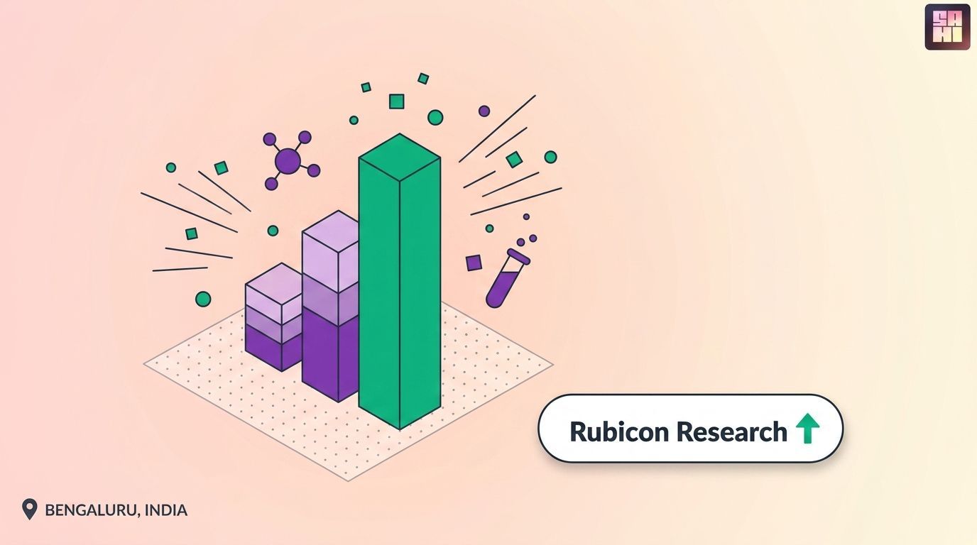 Rubicon Research Q4 Net Profit Jumps 112% to ₹76.8 Cr as Margins Expand ...