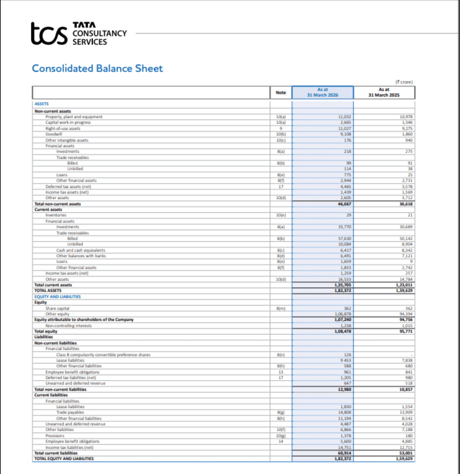 How to Read a Balance Sheet (Beginner's Guide)